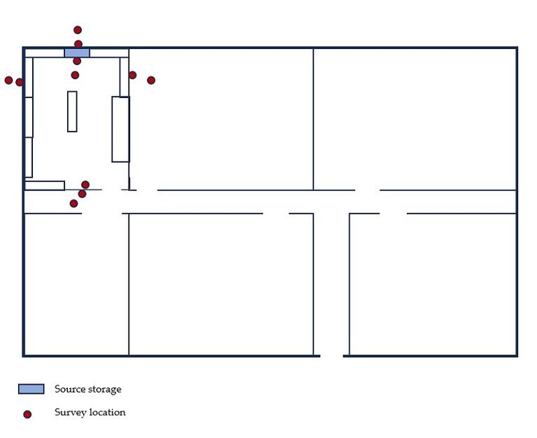 Radiation Shielding Basics: A Guide to Compliance and Safety